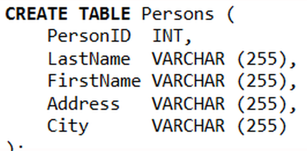 Step by Step: SELECT / CREATE / DROP / NOT NULL / ALTER / DEFAULT / UNIQUE in SQLite Studio | by ...