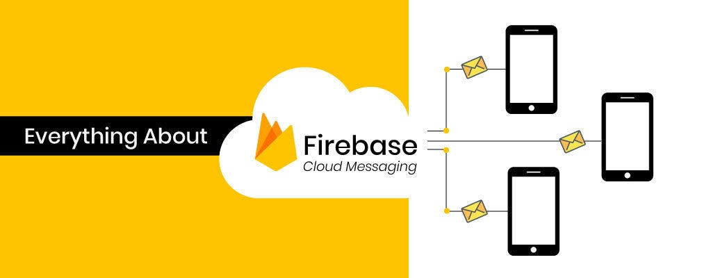 Firebase. What is firebase ? | by Jaynesh Sarkar | Jan, 2025 | Medium