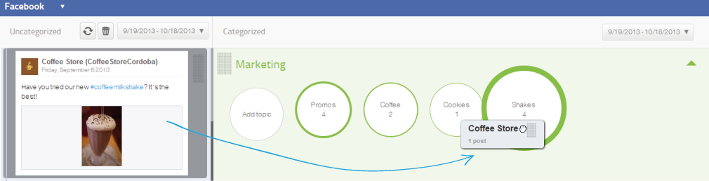 How to categorize and uncategorize posts? | by TopicFlower Help | Medium