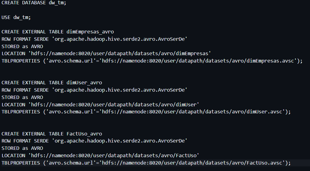 Data Pipelines from HDFS to Hive - Javier Serón Guzmán - Medium