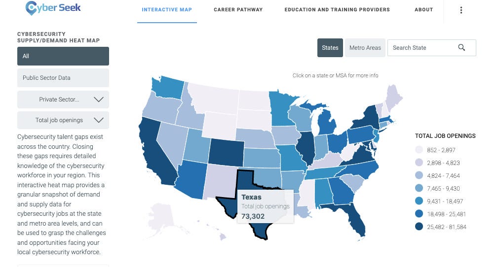 Get in: How to Launch Your Career in Cybersecurity | by Danny | Mobile ...