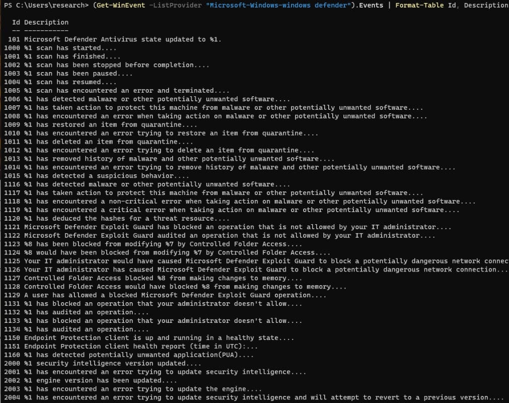 Deploy, Test, Monitor: Mastering Microsoft Defender ASR with Atomic ...