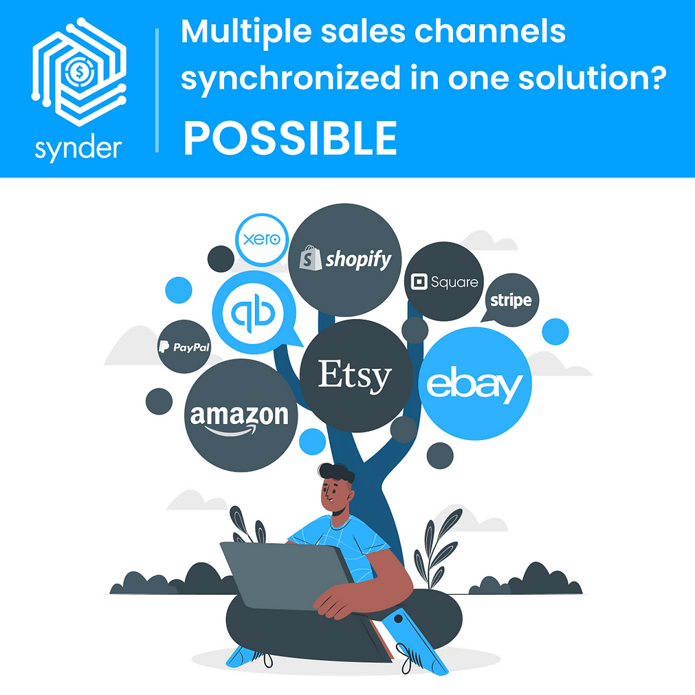 Synder Review: Details & Features | by Fiona Del Rey | Medium