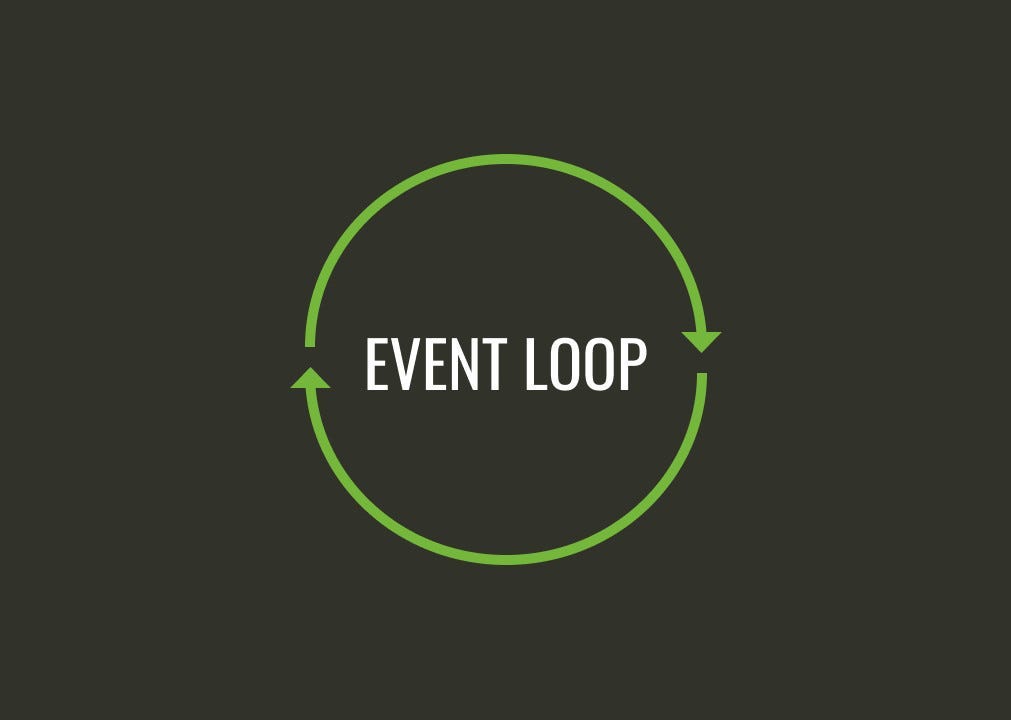Entendendo o Event Loop do JavaScript no Front-end | by Eliezer Buczak ...