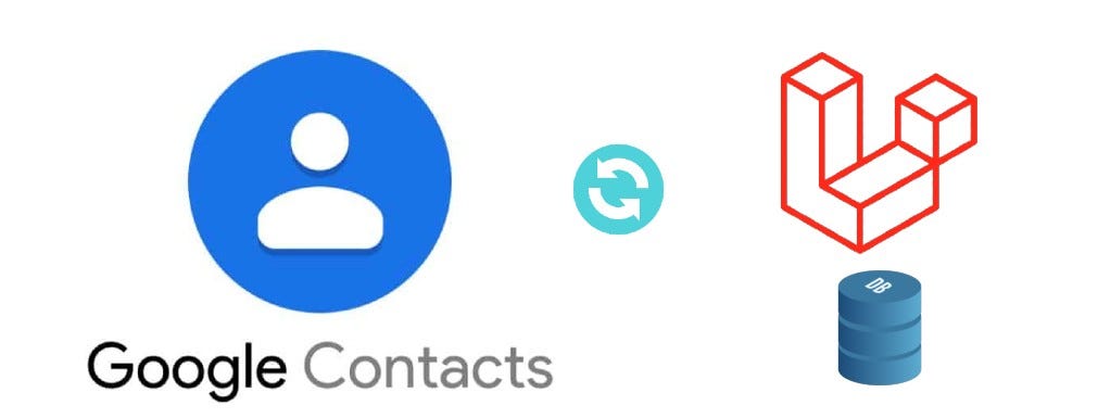 How to avoid circular updates with Google People Api in a two-way-sync ...