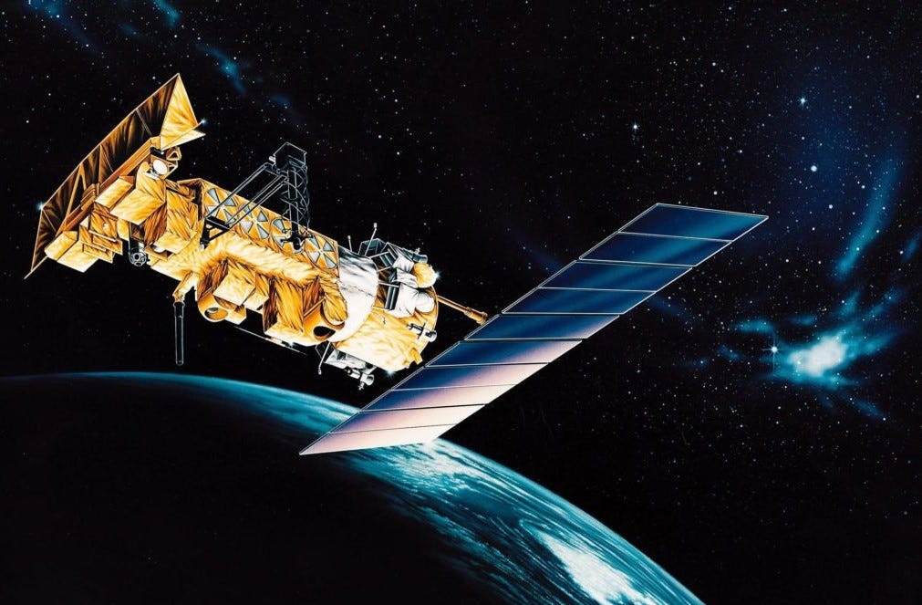 Top Companies in Commercial Satellite Imaging Market | by Kayla | Jul ...