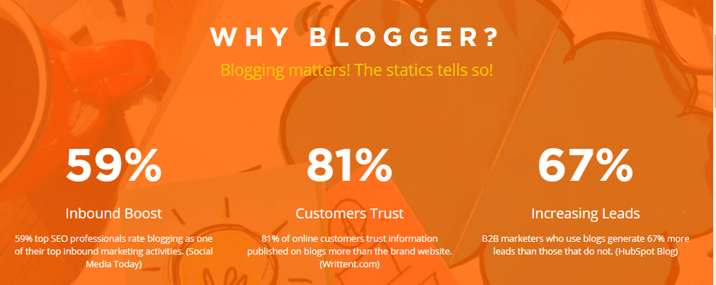Recipe for a Successful Blogger Campaign | by Blog Weet | Medium