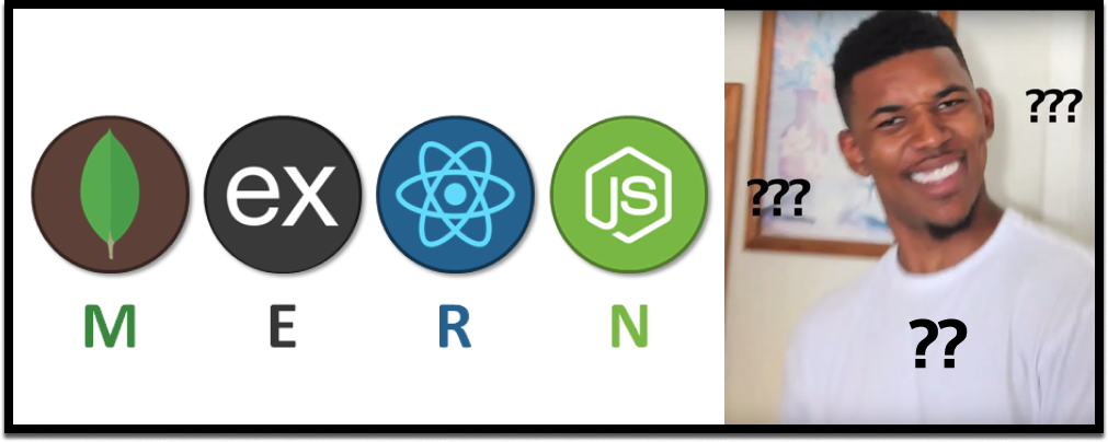 How to do a team project using MERN?? | by Kishara Dilshan | Medium
