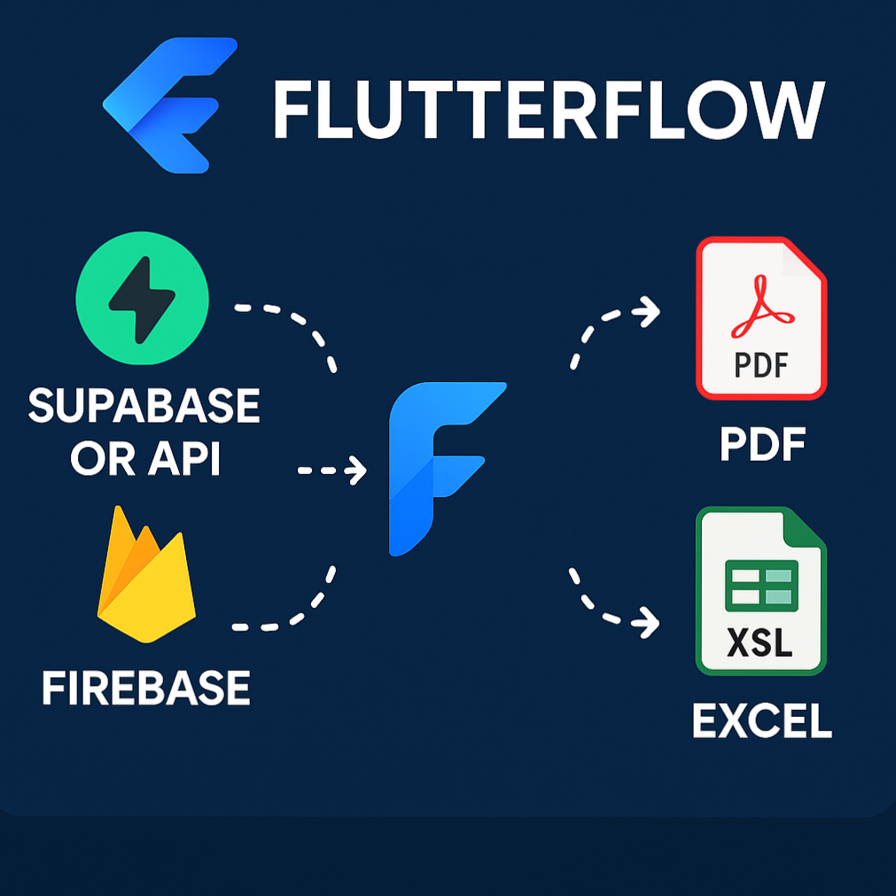 How to export to CSV or Excel in Flutterflow App State from API, Supabase or Firebase | by Afoke ...