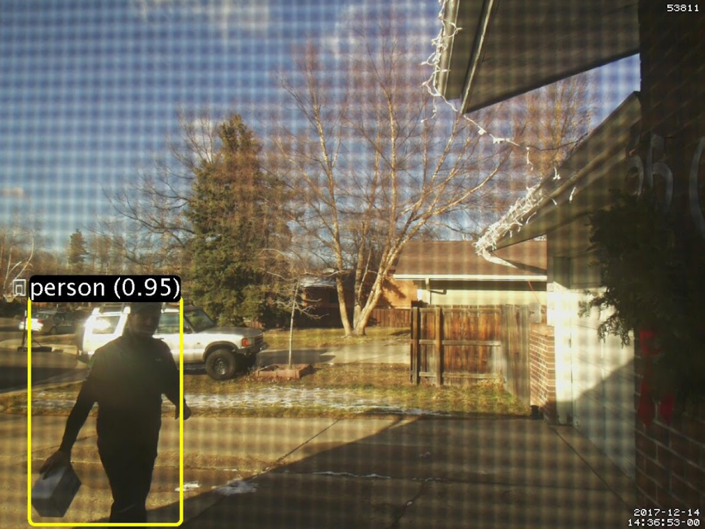 TensorMotion on Pi Zero W. Sure I could have purchased a NestCam… | by ...