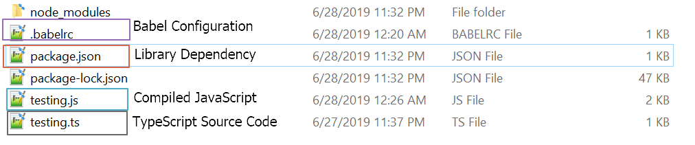 What is Babel and its Preset for TypeScript | by Ben Cheng | JavaScript Self Learning | Medium