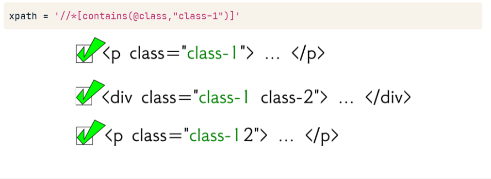Web Scarping- Part2. Leverage XPath syntax to explore scrapy… | by ...