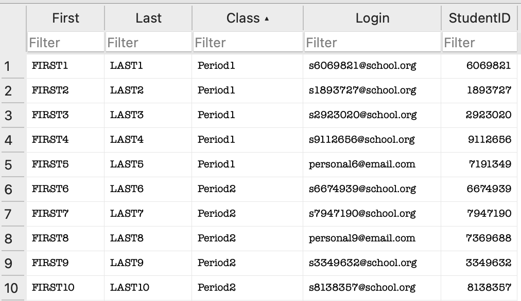 Processing DeltaMath Grades Using Python | by Nate LaFerney | Feb, 2025 | Medium