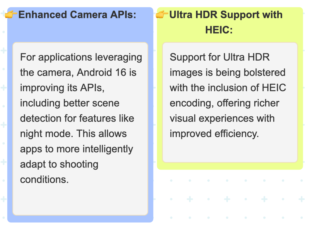 🌊🔝Android 16 Features You Need To Know💥 | by Nine Pages Of My Life ...
