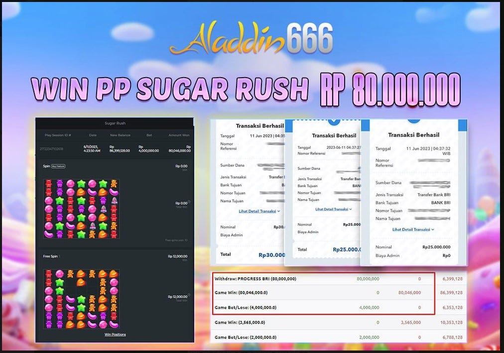 Bukti JP Slot Sugar Rush | Aladdin666 - Aladdin666 Official - Medium