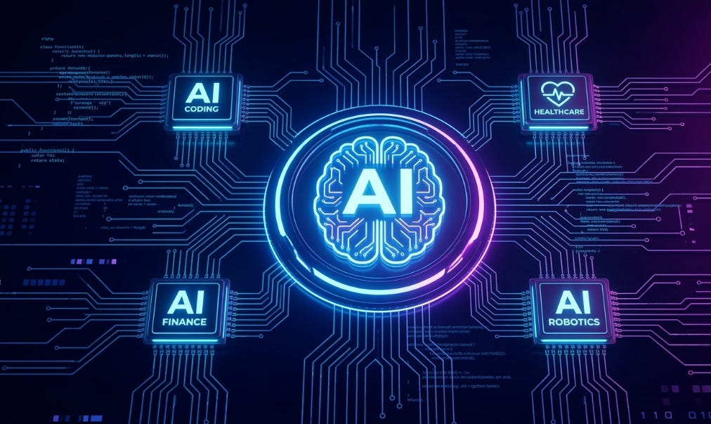The Rise of Domain-Specific AI Models. | by Gitika Naik | Mar, 2026 ...