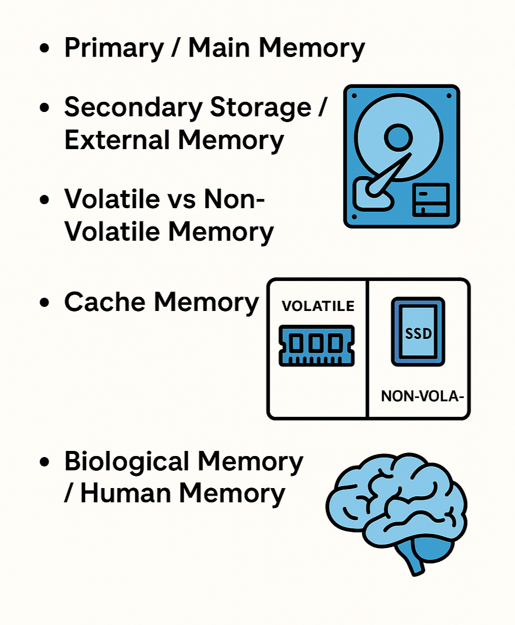 “This Is My Blog on Types of Memory” | by deepakshodhan | Oct, 2025 ...
