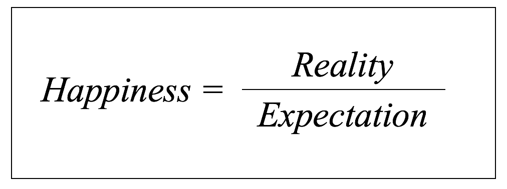 An equation for happiness. If you find yourself frequently… | by hliyan ...