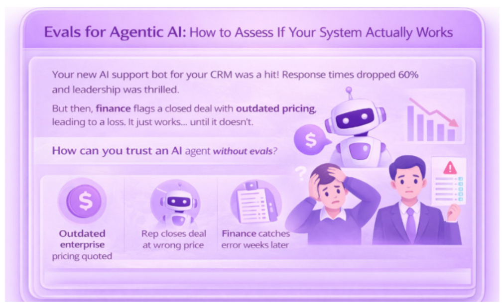 Evals for Agentic AI: How to Know If Your System Actually Works + Hands ...