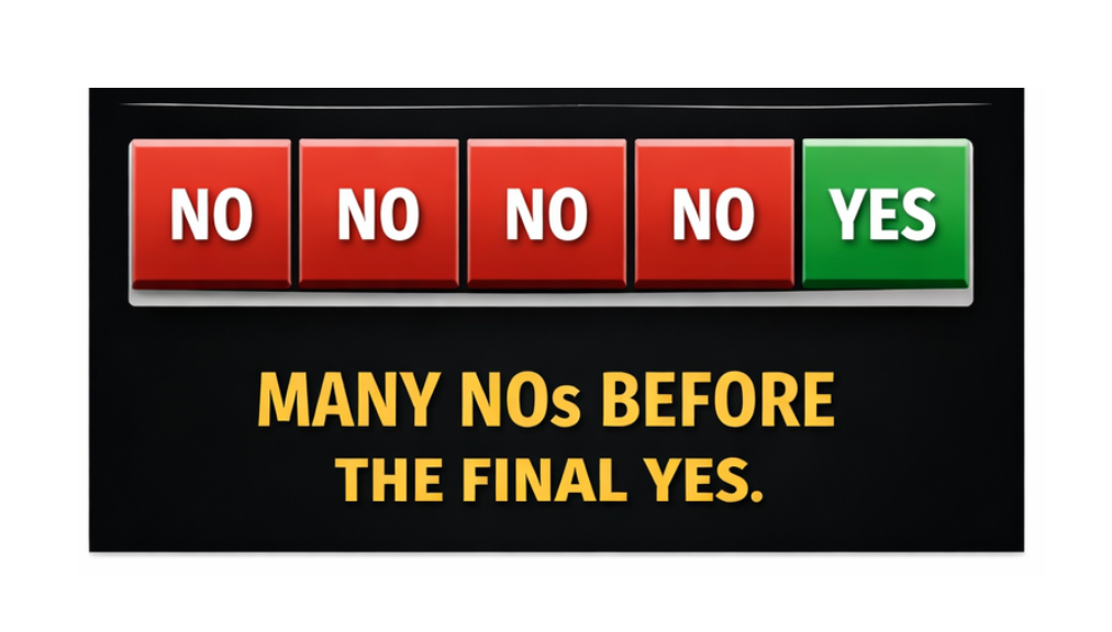 Most Interview Rejections Don’t Mean You’re Bad | by Rathesh Prabakar ...