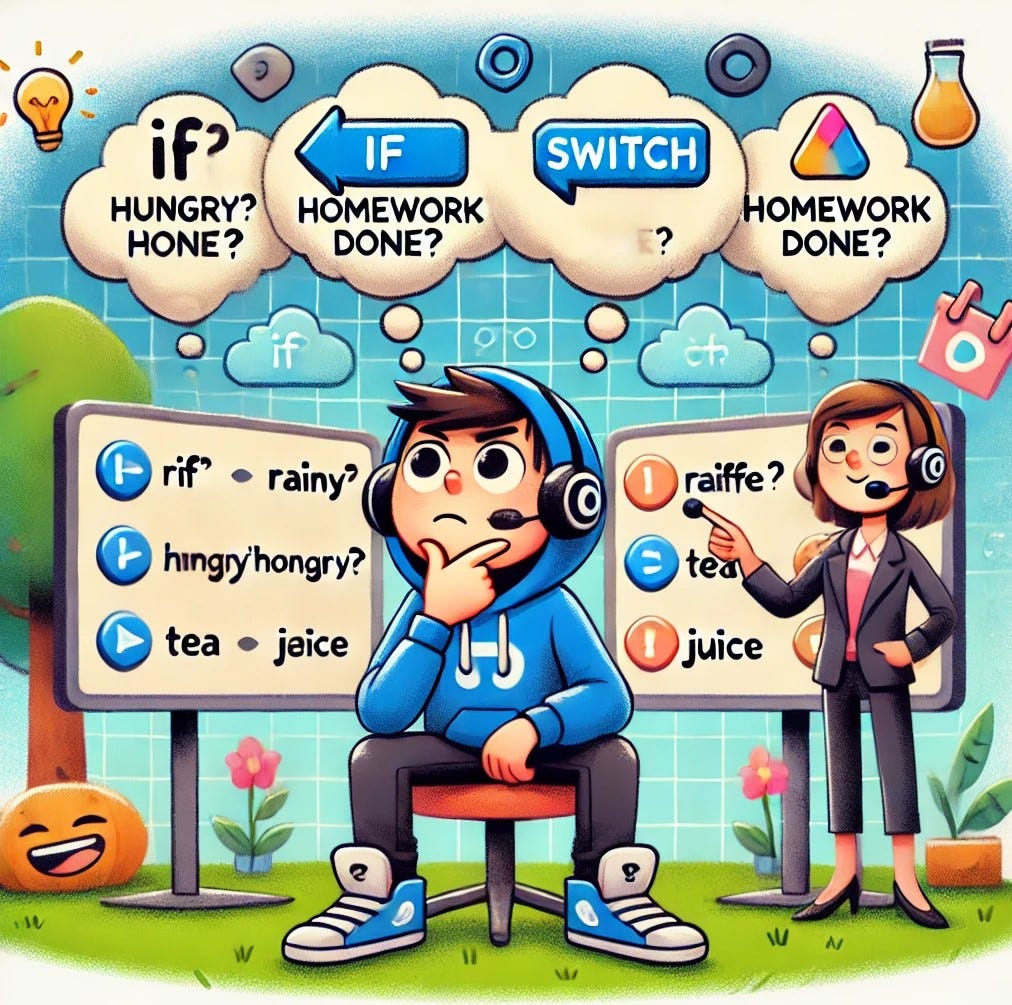If vs Switch!?. Hangisi sence? If mi? Switch mi? Peki… | by Aslıhan ...