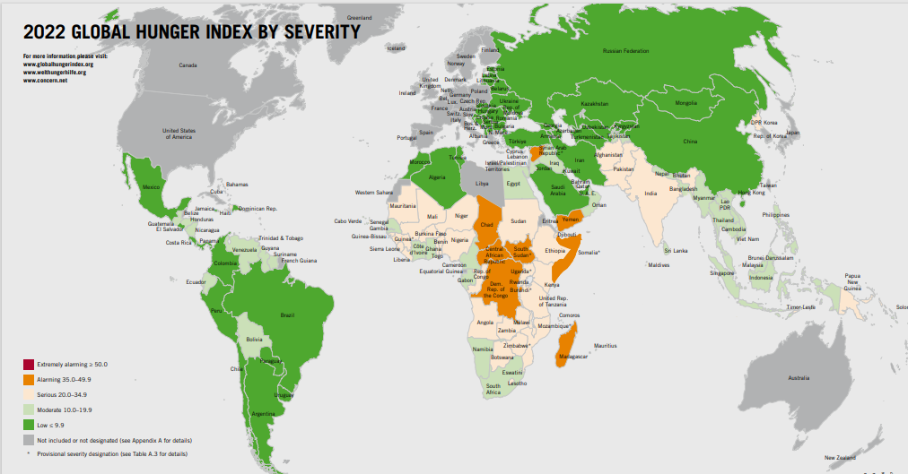 Data Analysis on Global Hunger Index(GHI) | by Hira Amir | Medium