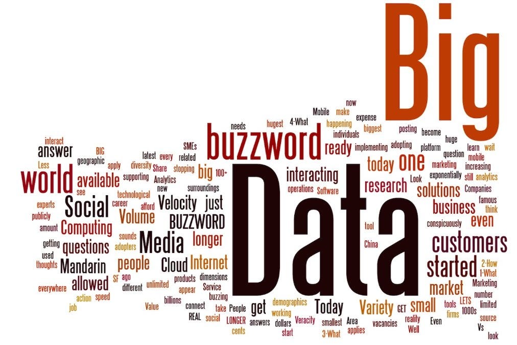 Data science consulting, une nouvelle SSII au Maroc, spécialisée ...