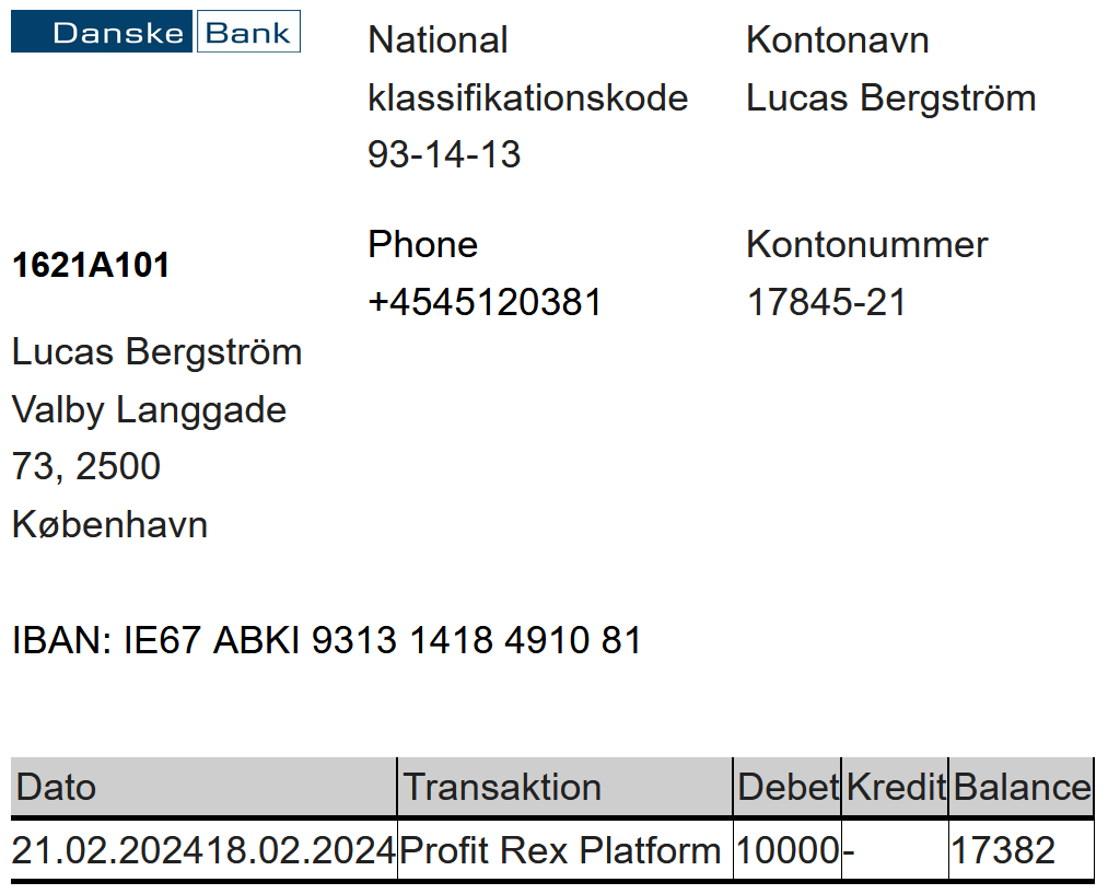 Andreas Bo Pedersen Profit Rex Anmeldelse — Fidus eller lovlig? | by ...