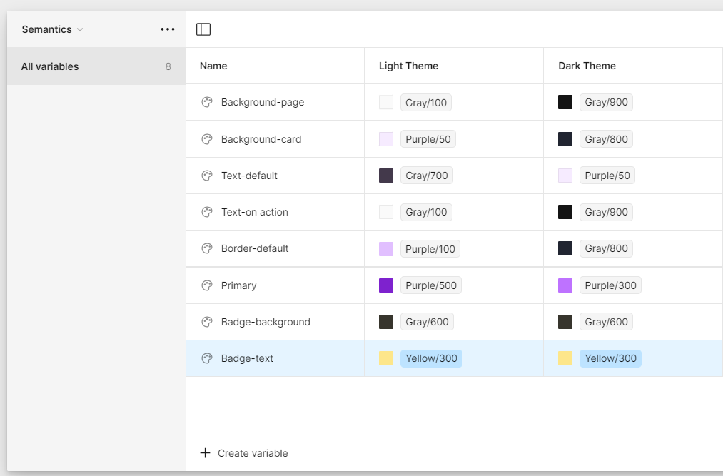 How variables help you build your design system | by Marina | Medium