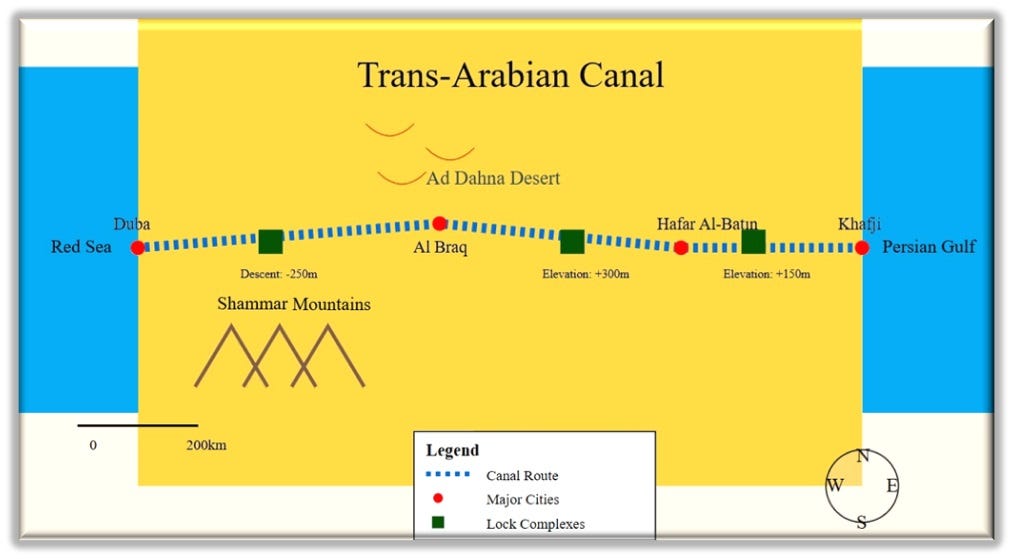 The Trans-Arabian Canal: Engineering Innovation and Geopolitical Impact ...