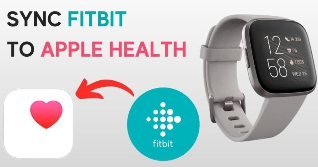 Fitbit with Apple Health: The Comprehensive Guide to Syncing! | by Beauty Elite Products | Medium