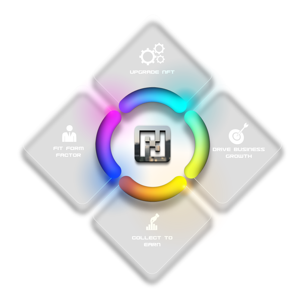 f-nft Revolution Of Fashion. INTRODUCTION | by f-nft | Medium
