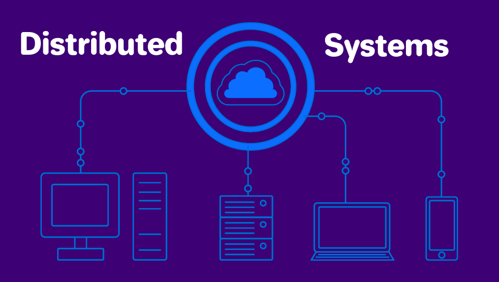 -Consistency Models in Distributed Systems - | by Ali Furkan Ak | Oct ...
