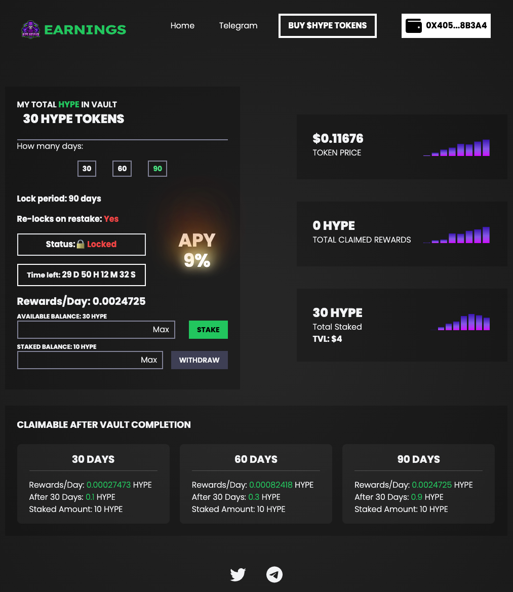 Unlocking the Future of Cryptocurrency Earnings: The $HYPE Vault ...