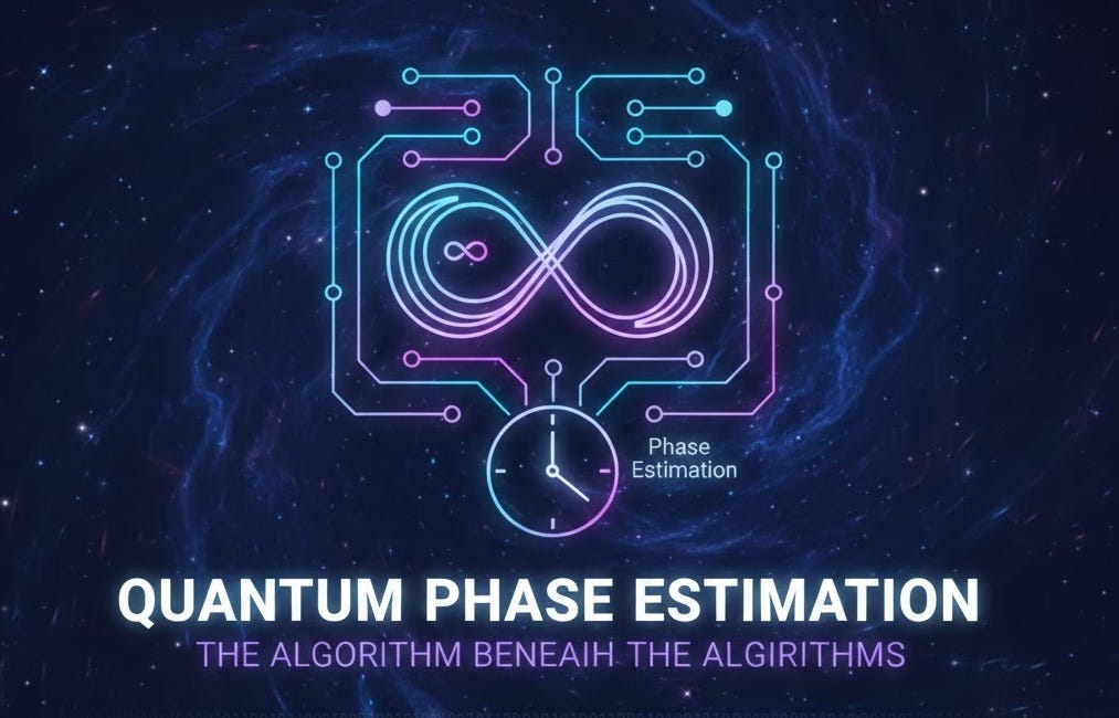 Quantum Phase Estimation: The Algorithm Beneath the Algorithms | by ...