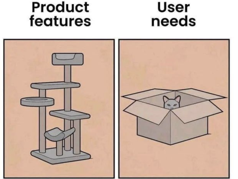 𝗠𝗶𝘀𝗮𝗹𝗶𝗴𝗻𝗲𝗱 𝗨𝘀𝗲𝗿 𝗙𝗲𝗲𝗱𝗯𝗮𝗰𝗸: How to Build Features Based on Validated User ...