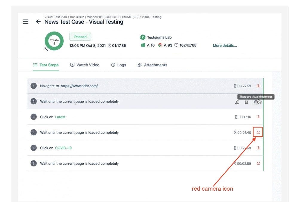 Best Visual Layout Testing Tools to Watch for in 2023 | by Amaralisa ...