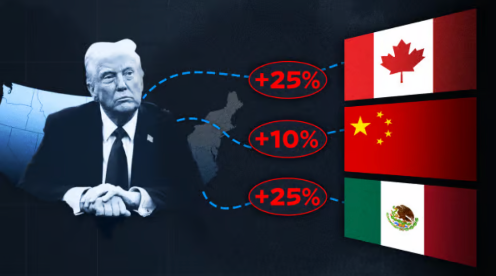 Another Tariff Tuesday On Wall Street | by Investinq | Mar, 2025 | Medium