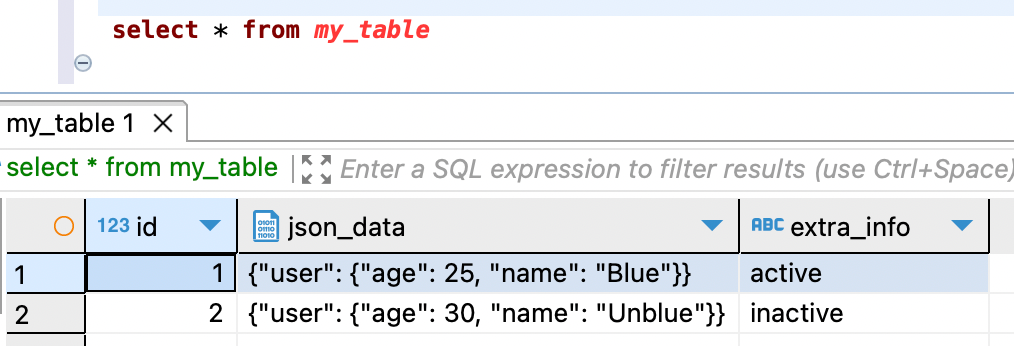 สรุป JSON_TABLE() function ที่มาใหม่บน PostgreSQL v.17 | by Boonjira Angsumalee (Blue) | Medium