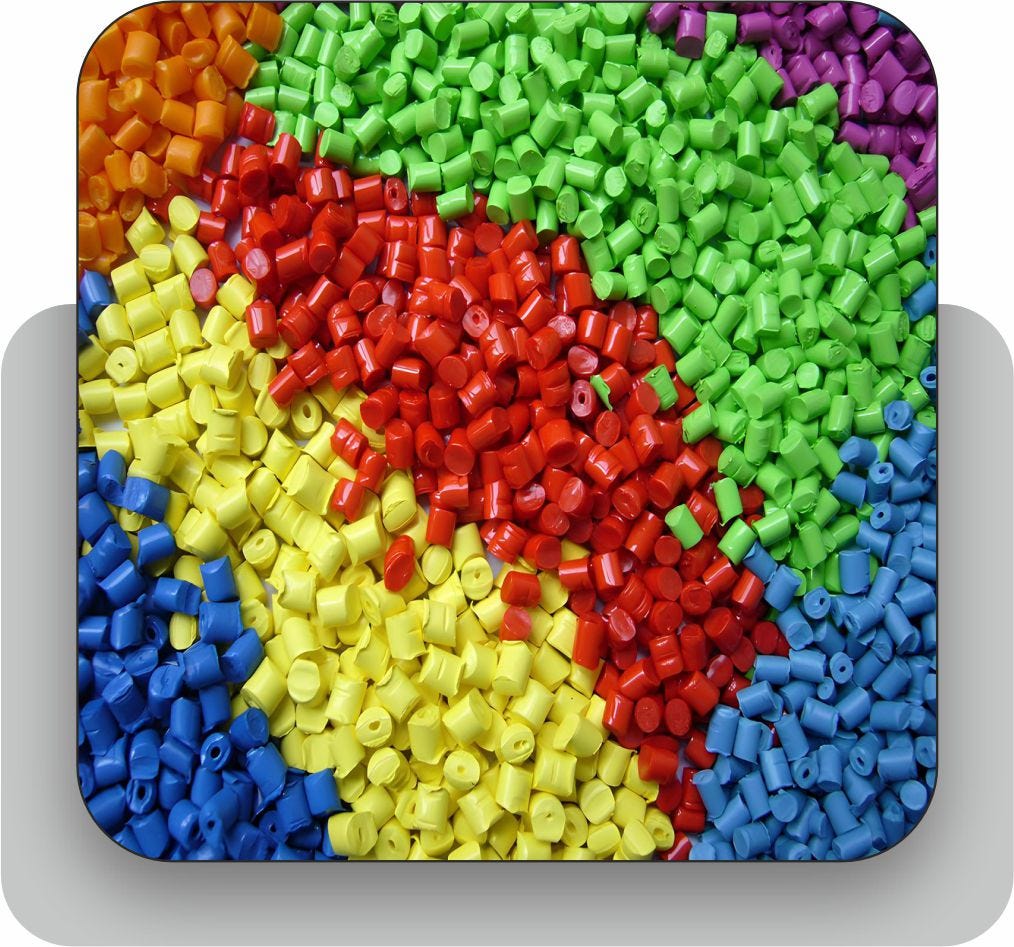 Unveiling the Secrets: How Color Masterbatch Transforms Plastics | by ...