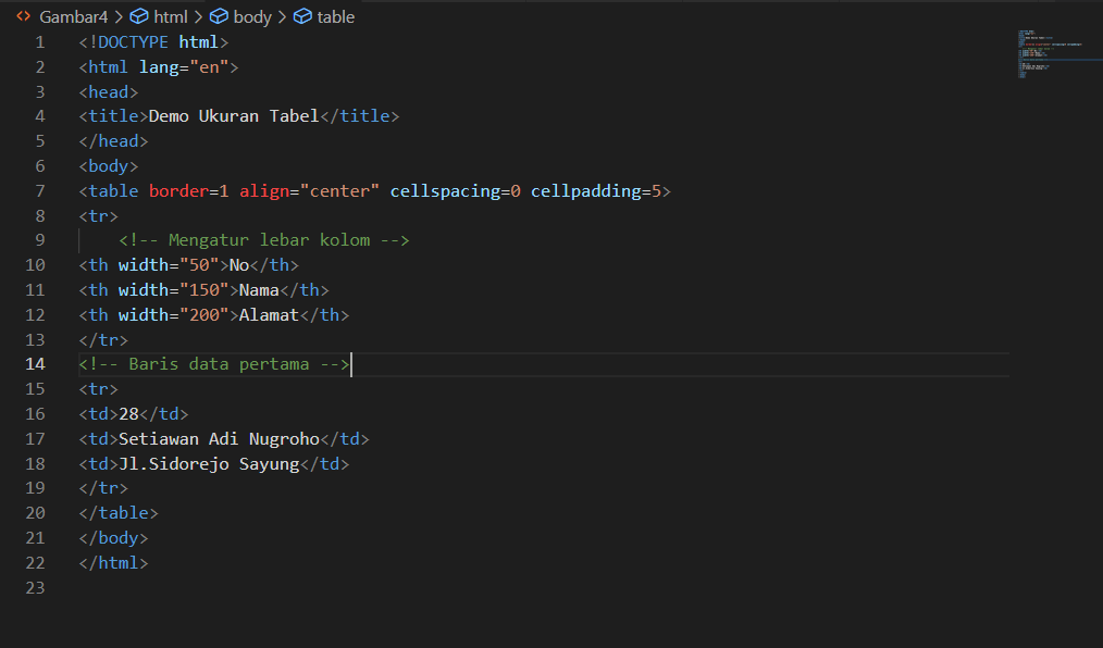 Cara Membuat Hyper Link Sederhana Di Visual Setudio Code Contoh ...
