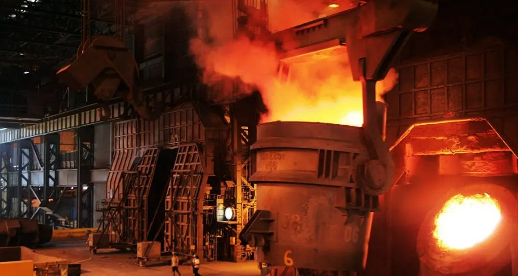 Development Trends And Challenges For Steel Makers | by Songshun Steel ...