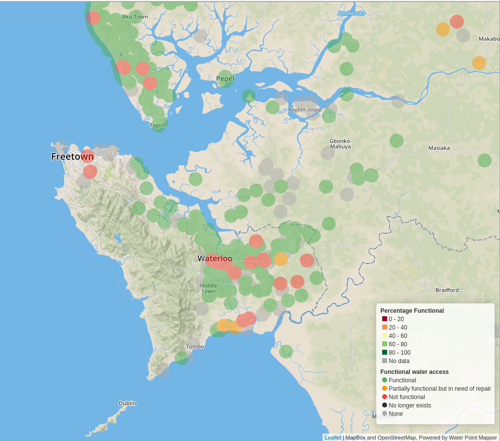 5 ways to get the most out of mWater's data collection and management ...