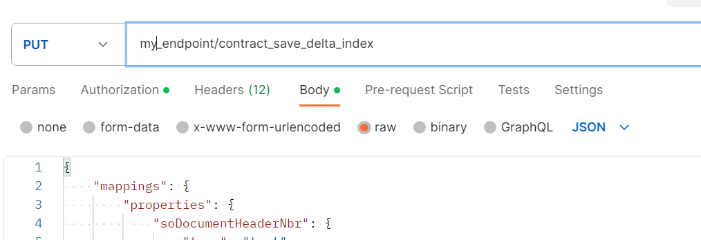 Elasticsearch: A Powerful Tool for Search and Analytics | by Priti Nandankar | Sep, 2023 | Medium