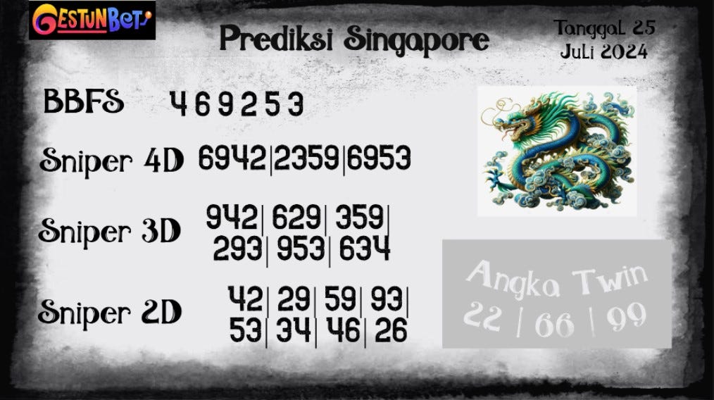Prediksi SINGAPORE Tanggal 25 Juli 2024 | by Prediksi Togel Terupdate | Medium