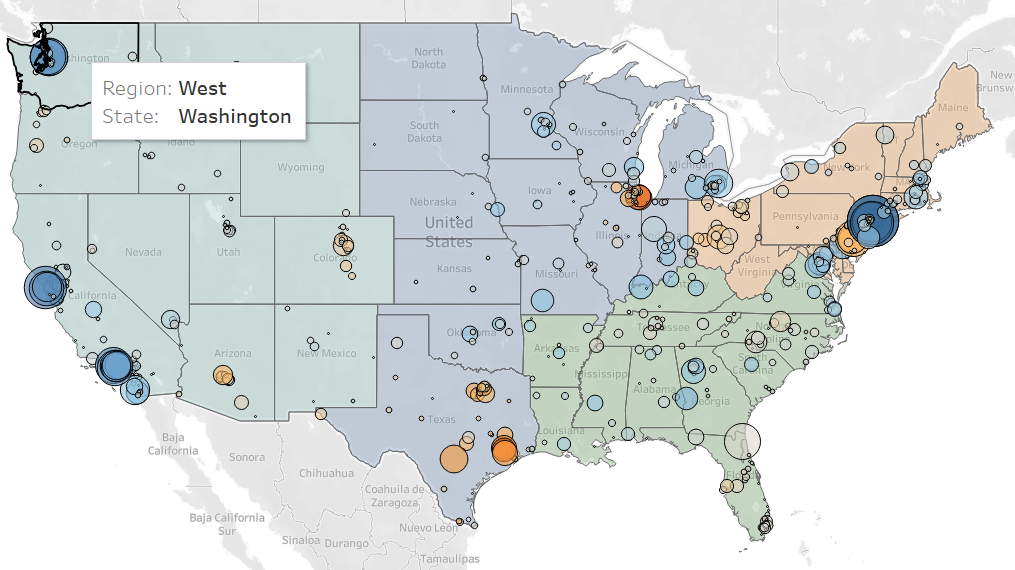Turning Numbers into Stories: Power of Data Visualization | by ...