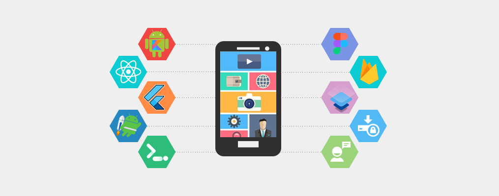 How to Develop a Mobile App in 10 Easy Steps | by Alain Saamego | Medium