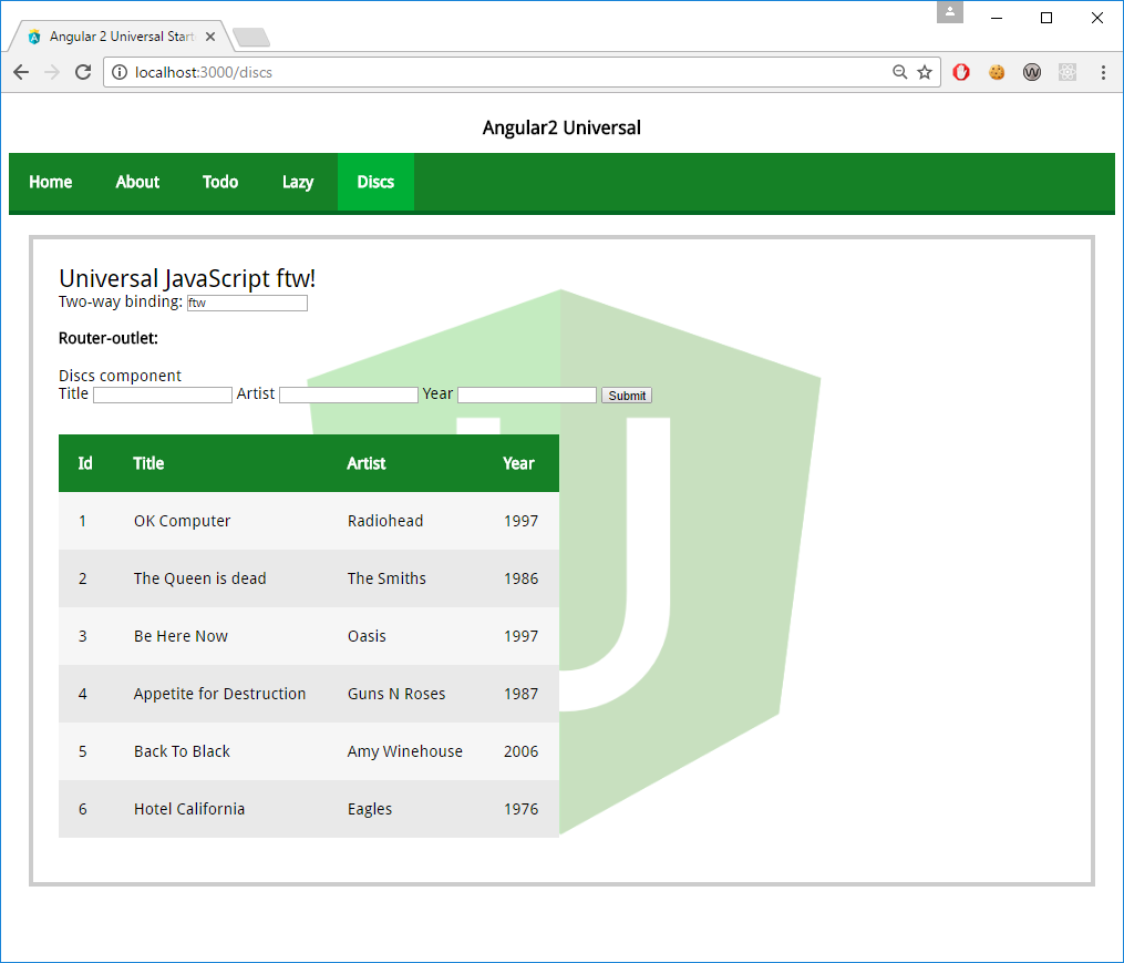 My first Angular Universal component | by Mauricio M. Ribeiro | Medium