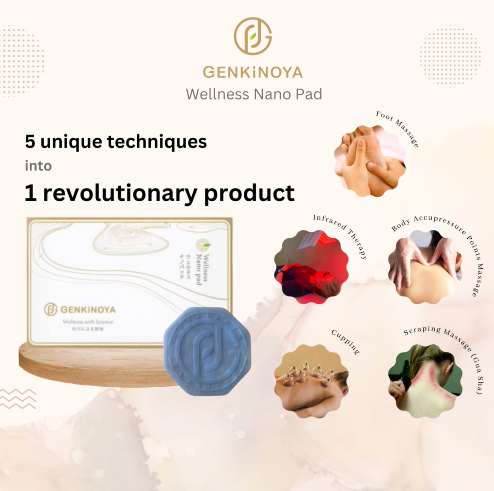 Revolutionizing Relaxation: How the Genkinoya Nano Pad Combines 5 Techniques for Ultimate Self ...