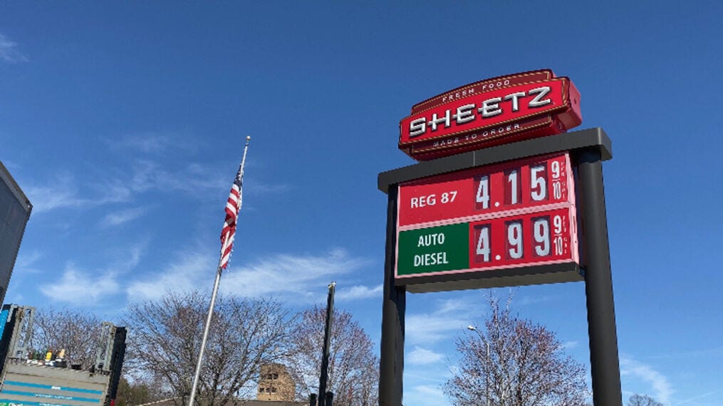 Gas Price Surge and Travel Trends | by Raegan Doise | Medium